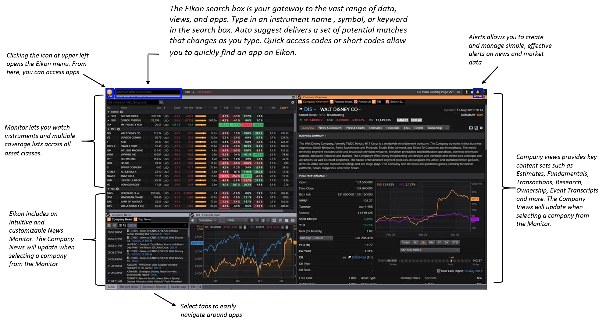 Investment Banking Top Tools and Apps